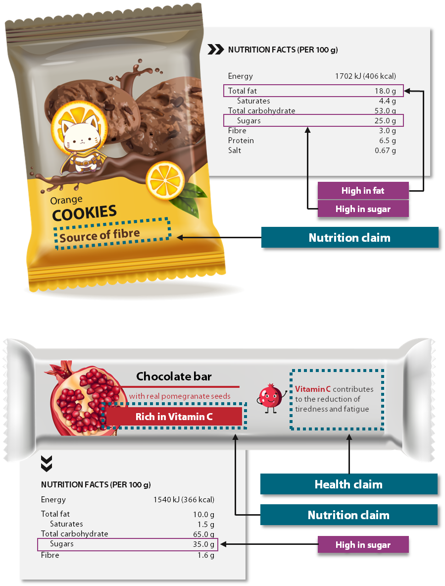 Mandatory Labelling GMO Labeling Law Roils Food Companies WSJ